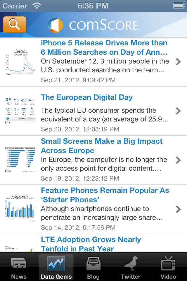 ComScore Media Metrix Alternatives: Top 13 Web Analytics Services ...