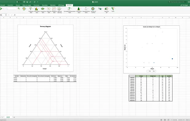 GraphPad Prism Alternatives: Similar Statistical Analyzers 2025 ...