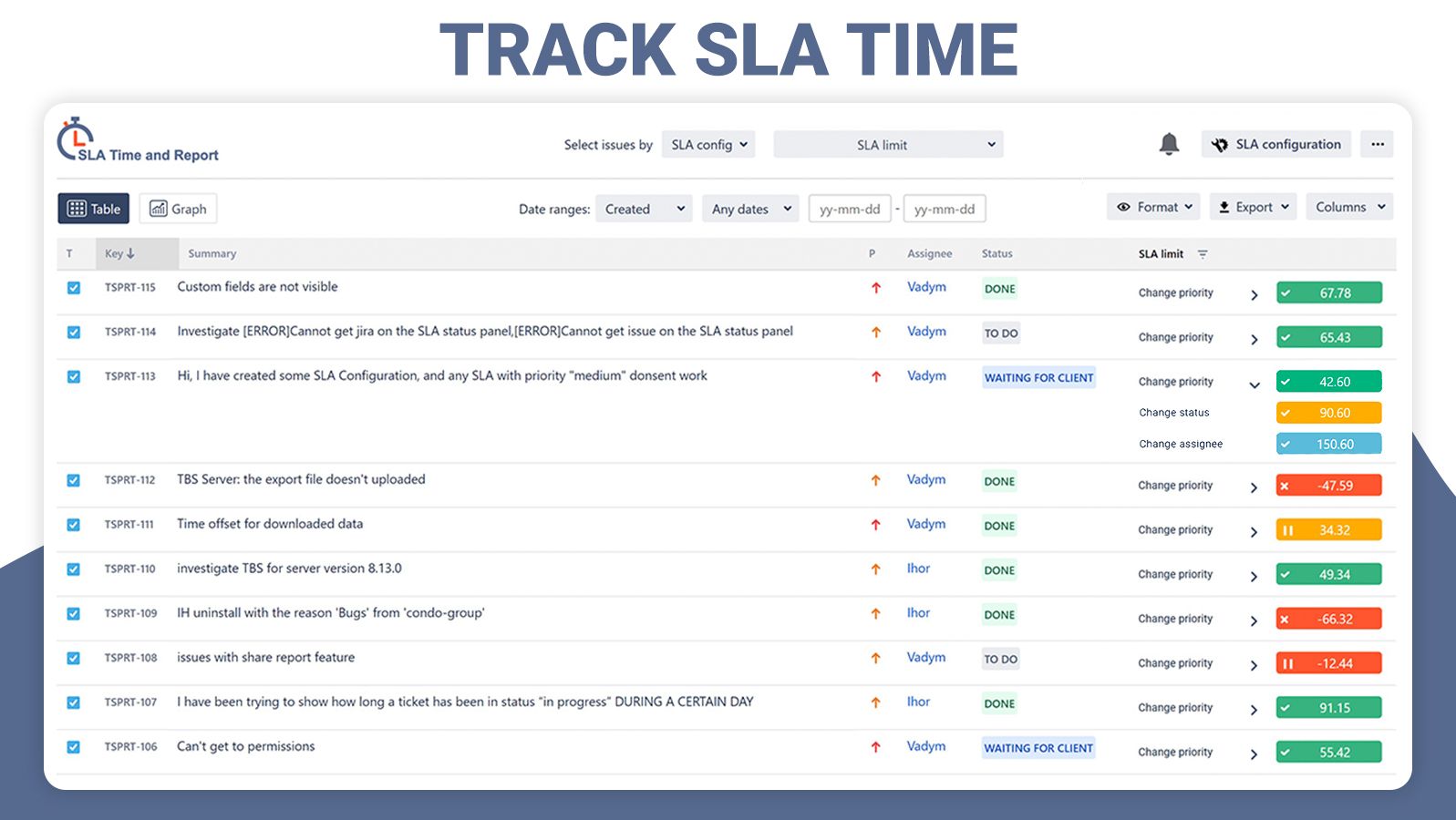 SLA Time and Report Alternatives: Top 7 Task Management Tools ...