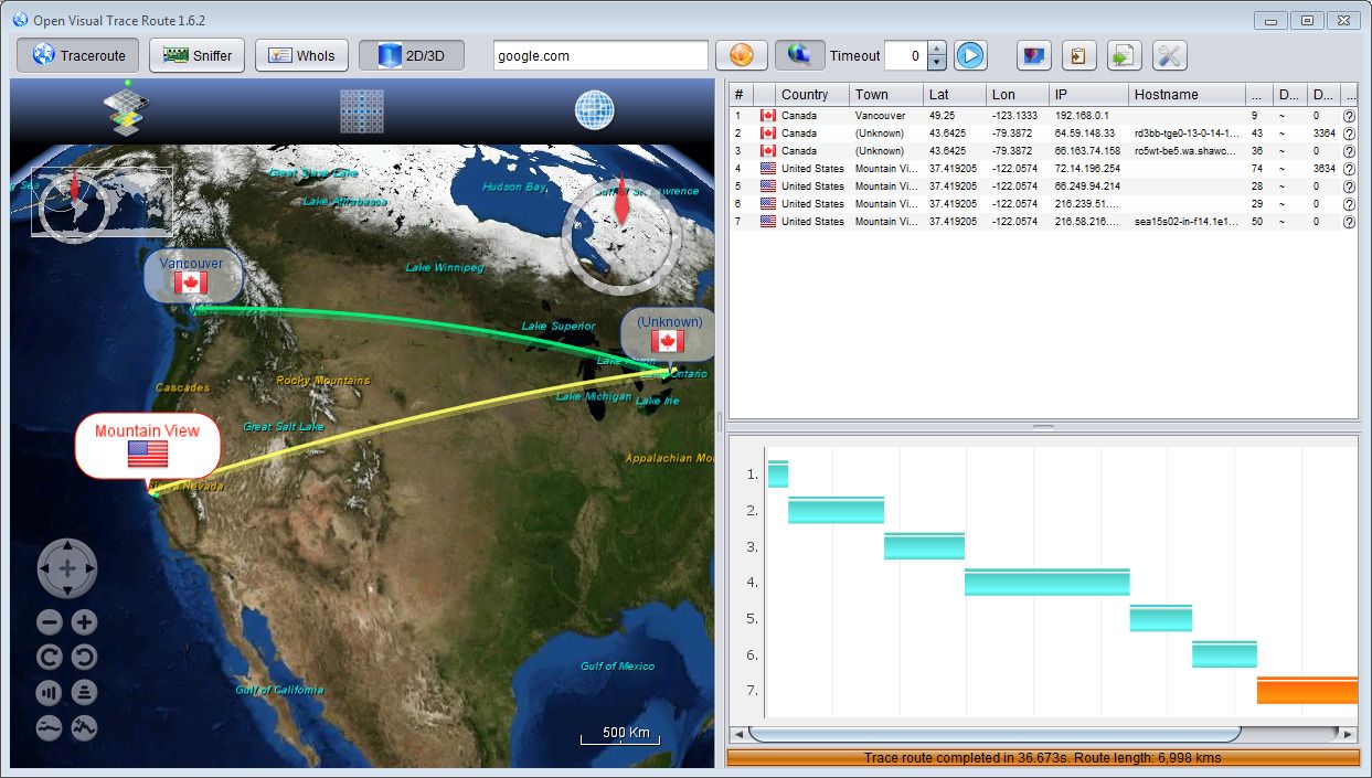 Open Visual Traceroute: Open source cross-platform (Windows/Linux/Mac) Java Visual Traceroute ...