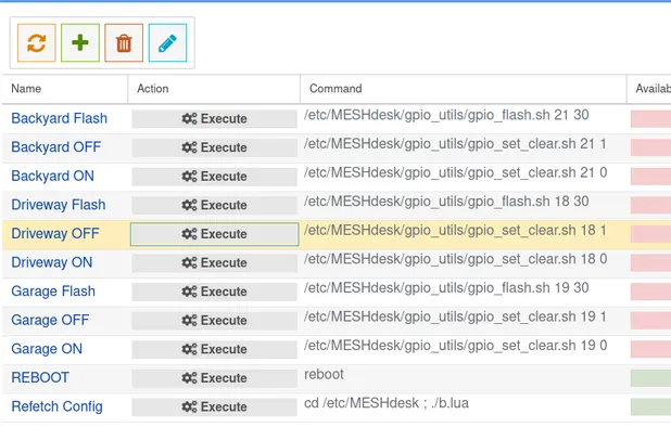 MikroTik RouterOS Alternatives: Top 12 Router Custom Firmwares ...
