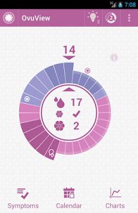OvuView Alternatives and Similar Apps | AlternativeTo