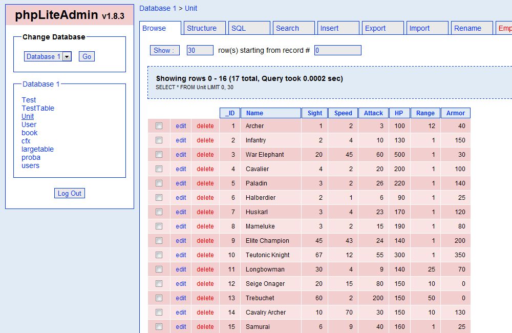 PHPLiteAdmin Alternatives: Database Management Tools & Similar Websites ...