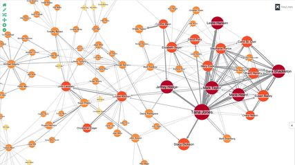 KeyLines Graph Visualization Toolkit: KeyLines is a JavaScript toolkit for building high ...