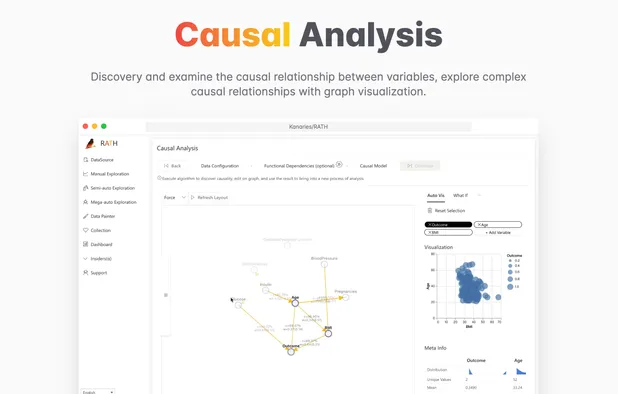 Open Source Microsoft Power BI Competitors: Top 22 Alternative Business ...