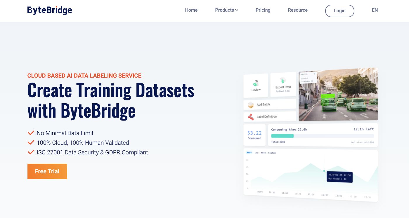 ByteBridge Alternatives - Explore Similar Sites & Apps | AlternativeTo