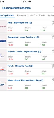 Scripbox Alternatives and Similar Apps | AlternativeTo