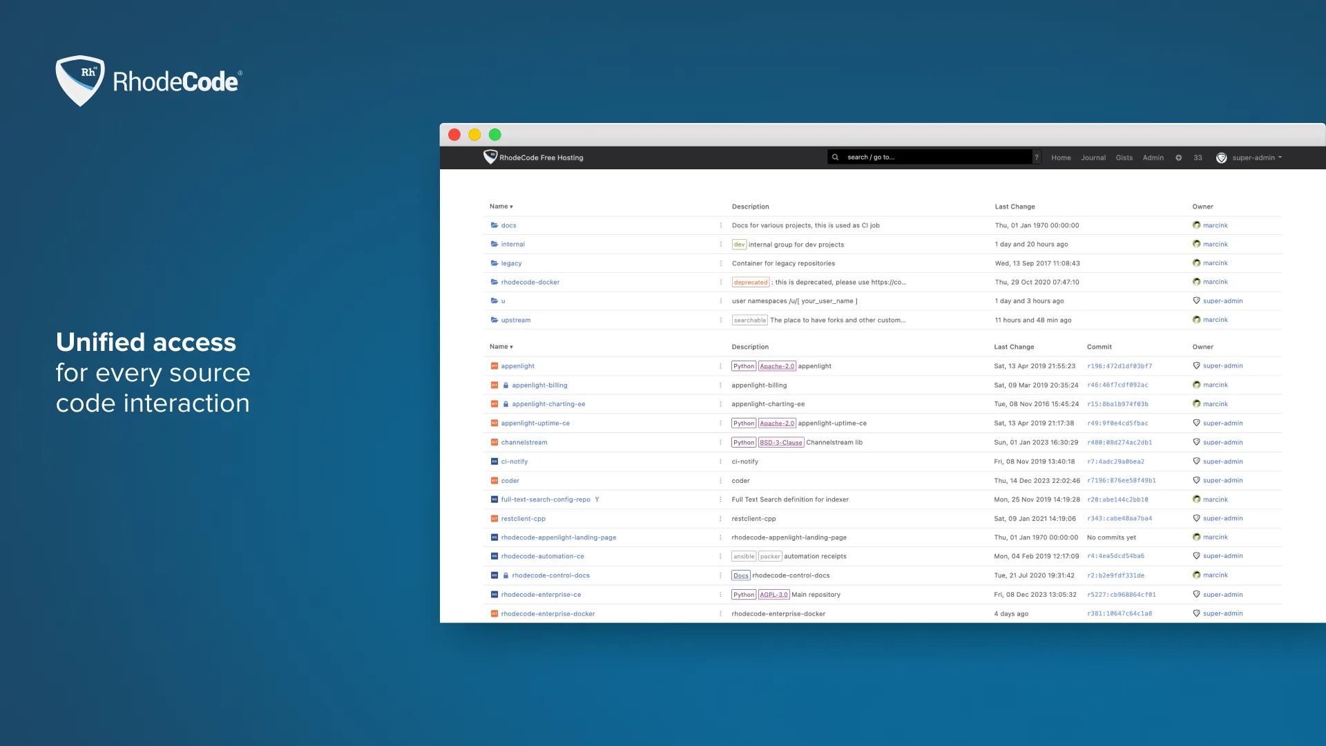 RhodeCode Alternatives: 25+ Version Control Systems | AlternativeTo