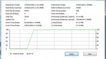PrimoCache: Supplementary software caching | AlternativeTo
