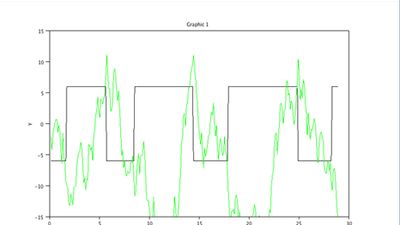 Xcos: App Reviews, Features, Pricing & Download | AlternativeTo