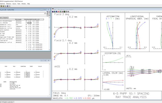 LightTools Alternatives - Explore Similar Software | AlternativeTo