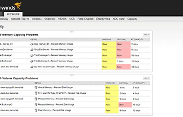 Network Magic Alternatives - Explore Similar Software | AlternativeTo