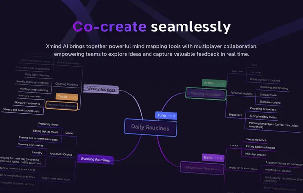Xmind AI: Powerful online mind mapping tool that uses AI to assist in generating ideas ...