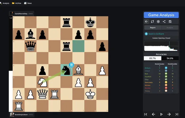 Chess.com Alternatives: Top 10 Online Chess Games | AlternativeTo