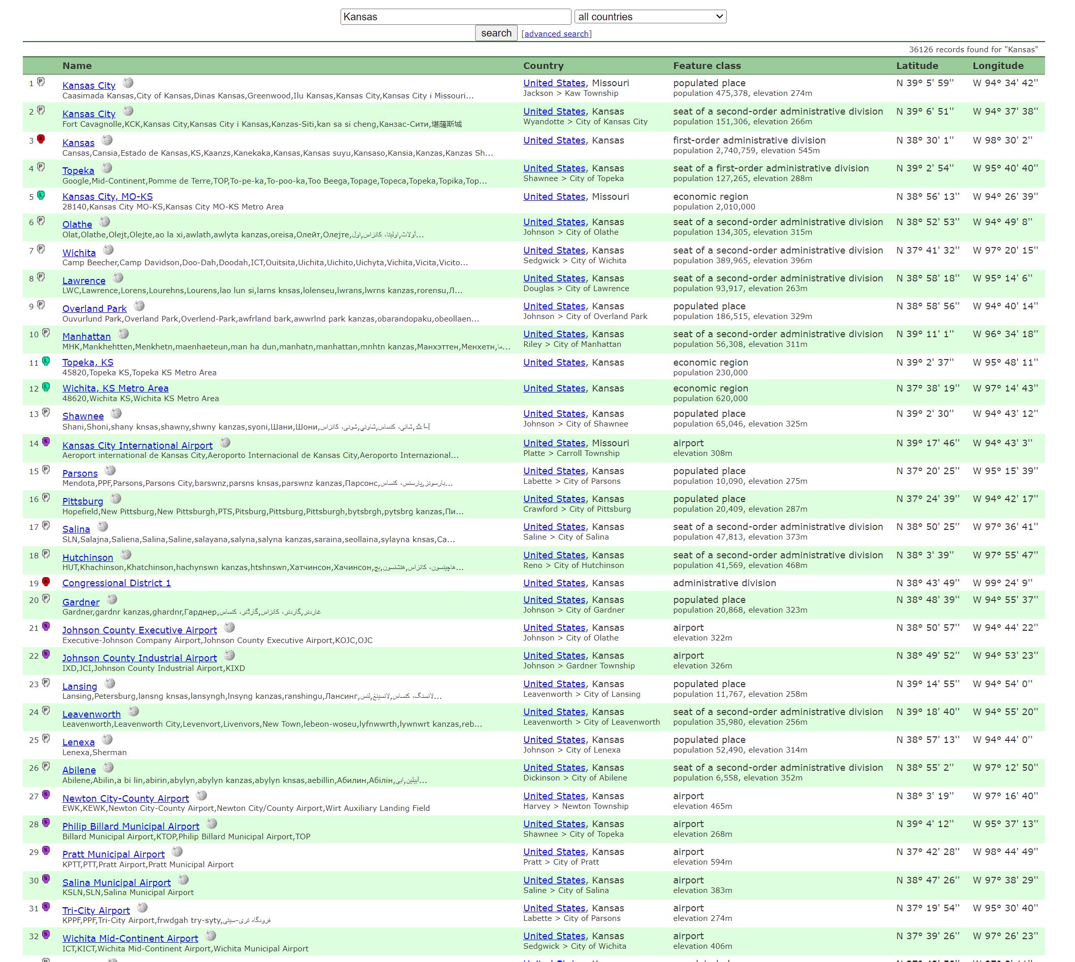 GeoNames: The GeoNames geographical database covers all | AlternativeTo