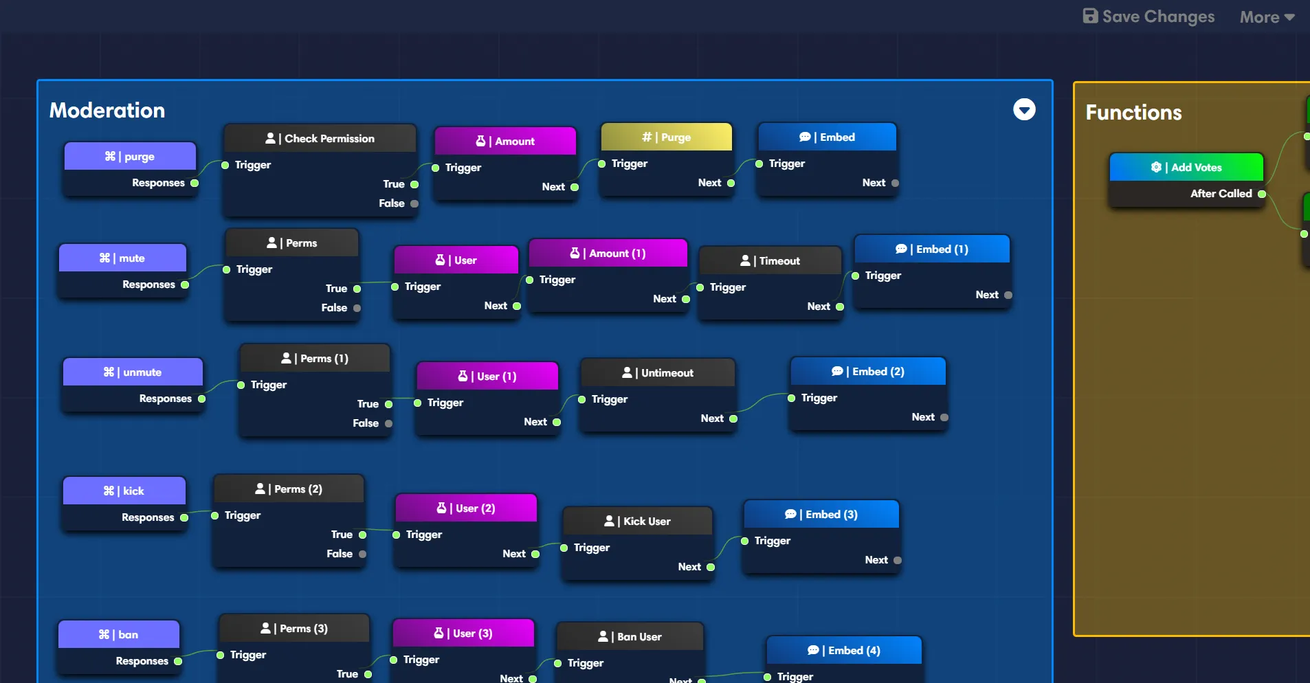 Discord Bot Tool Alternatives and Similar Software | AlternativeTo