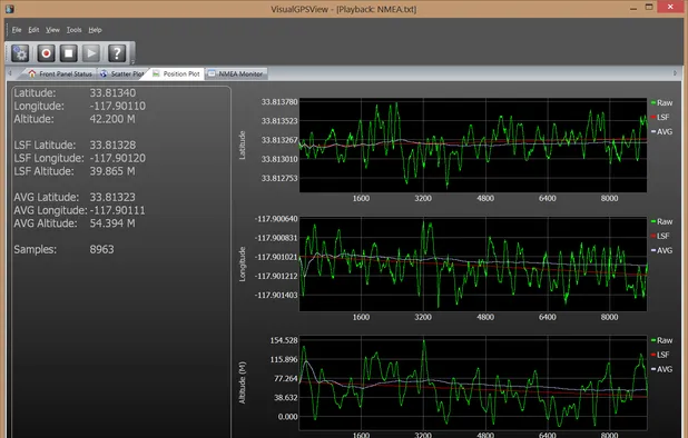 VisualGPSView: Incorporates many advanced features found in ...