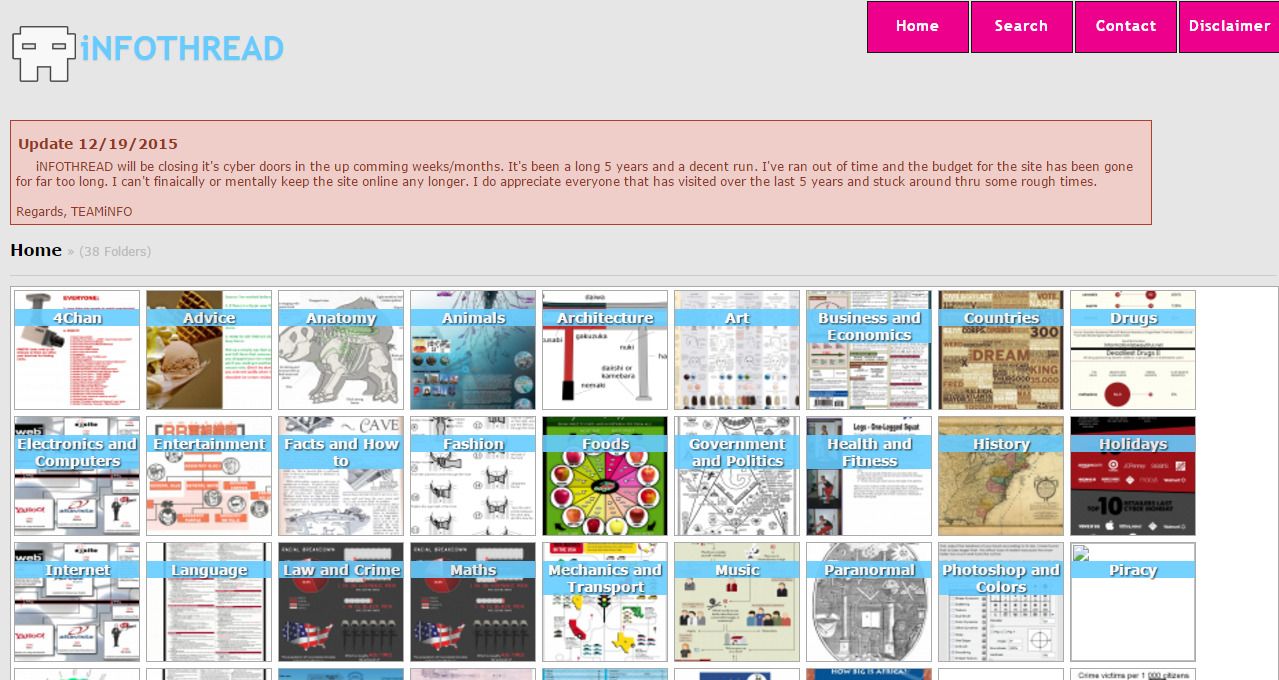 Infothread Alternatives - Explore Similar Sites & Apps | AlternativeTo