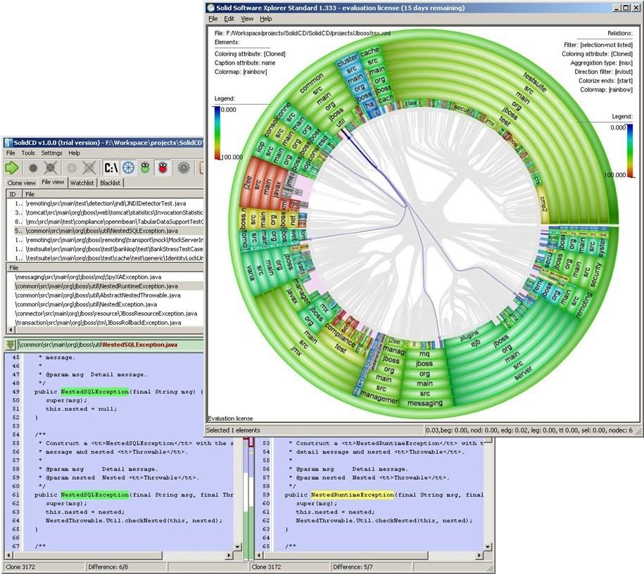 SolidSDD - Duplicate Code Detector Alternatives and Similar Software ...
