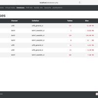Devilbox: App Reviews, Features, Pricing & Download | AlternativeTo