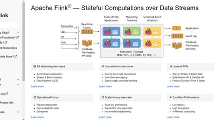 Free Splunk Alternatives | AlternativeTo
