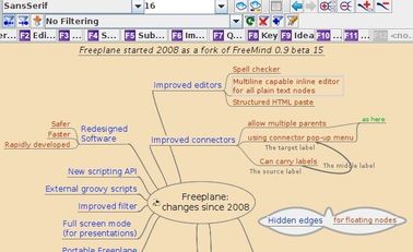 TreeSheets Alternatives: 25+ Note-taking Tools | AlternativeTo