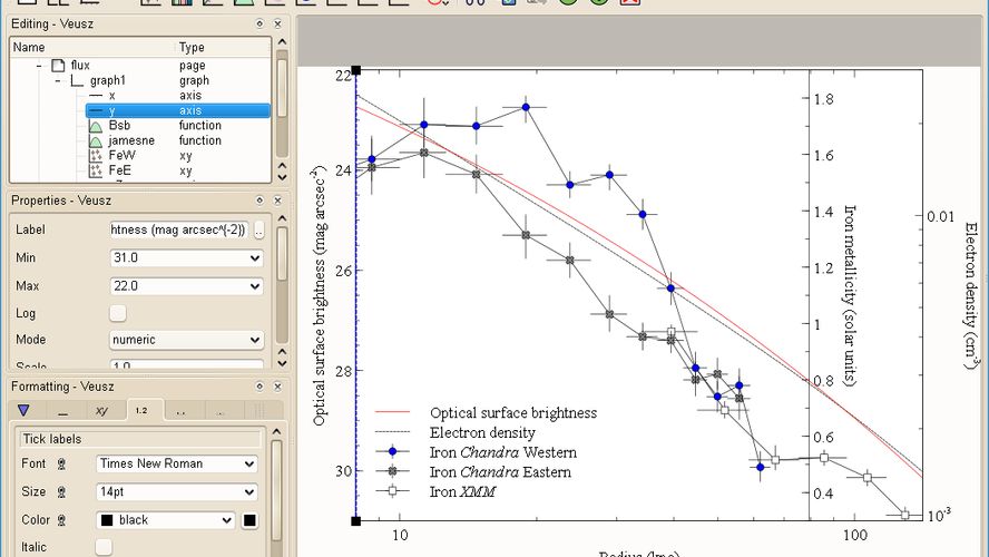 9 Best OriginPro Alternatives: Top Similar Software in 2023 | AlternativeTo