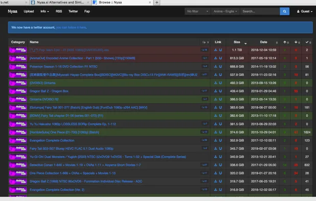 Nyaa Alternatives - Explore Similar Sites & Apps | AlternativeTo