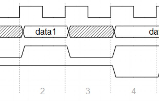 waveme Alternatives and Similar Software | AlternativeTo