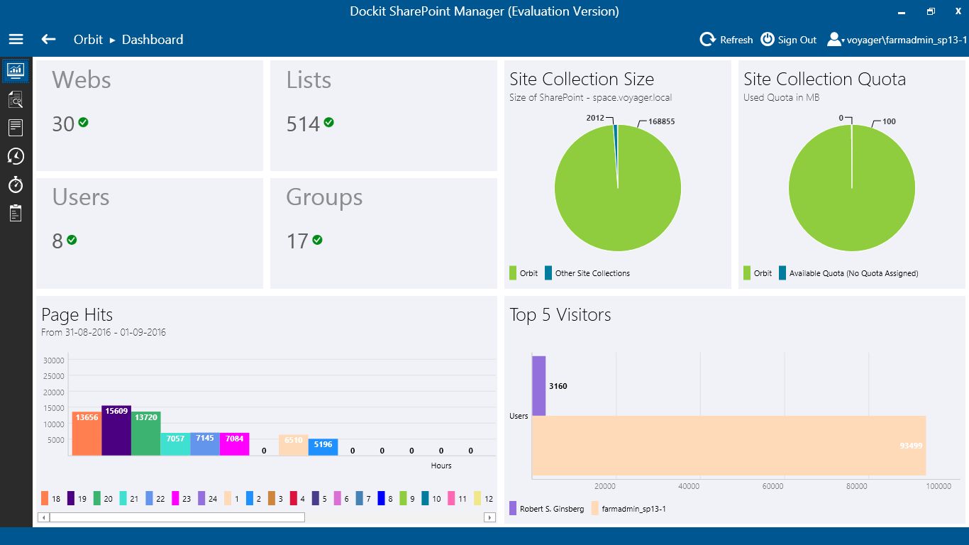 Dockit SharePoint Manager: Powerful toolkit to help you streamline the ...