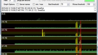 Graphical Ping Alternatives and Similar Software | AlternativeTo