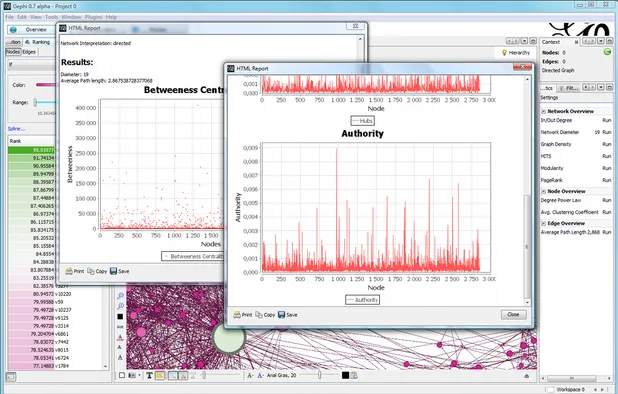 Open Source Tableau Competitors: Top 12 Alternative Business ...