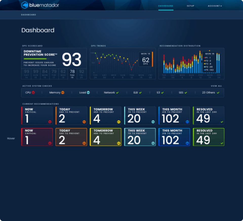 Blue Matador Alternatives and Similar Sites & Apps | AlternativeTo