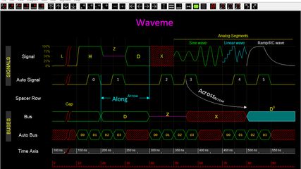 WaveDrom Alternatives and Similar Software | AlternativeTo