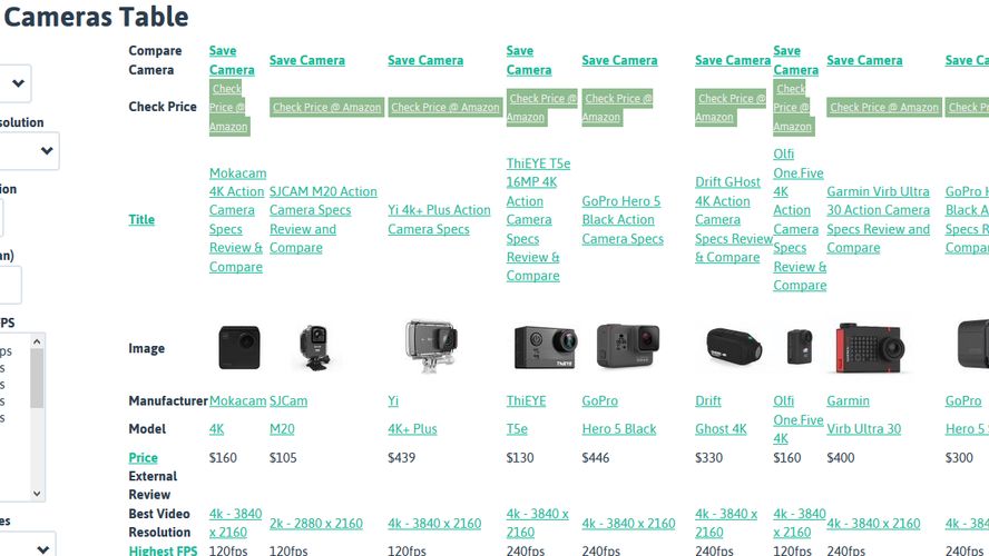 Digicam Finder Alternatives and Similar Sites & Apps | AlternativeTo