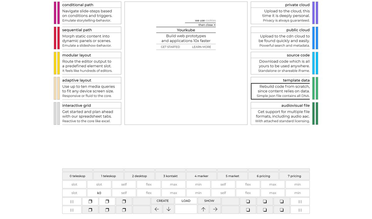 Yourkube Alternatives: 25+ CSS Frameworks and similar websites ...