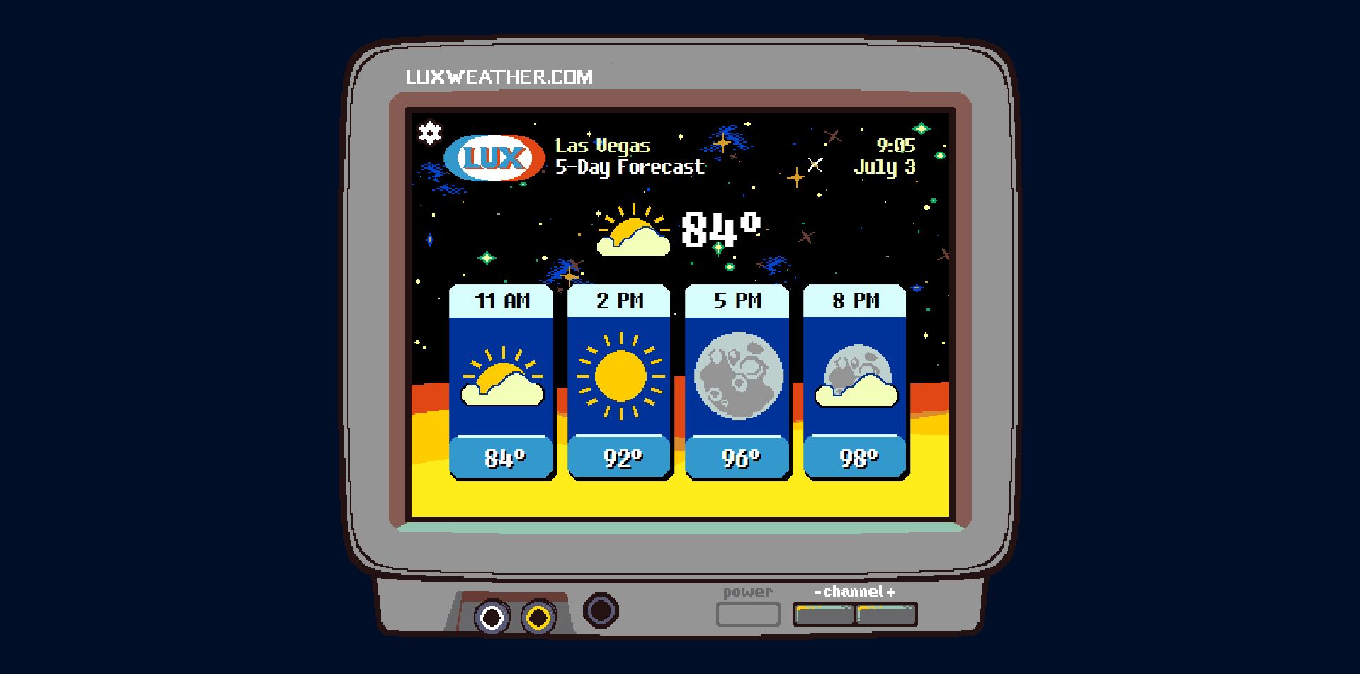 LuxWeather Alternatives: Top 9 Weather Forecast Tools & Similar ...