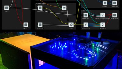 NoFlo: App Reviews, Features, Pricing & Download | AlternativeTo