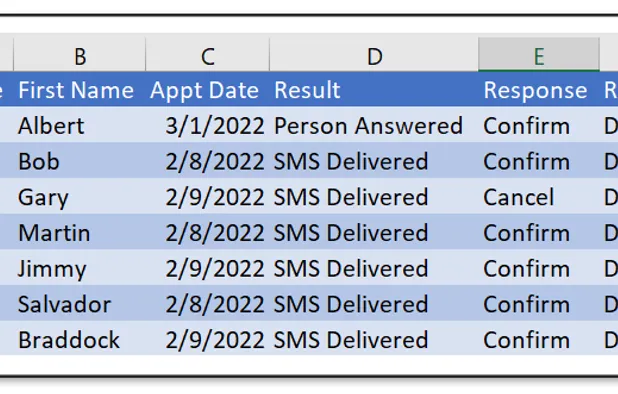 Remind Alternatives and Similar Apps & Services | AlternativeTo
