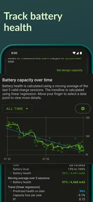 BatteryBar Alternatives: Top 12 Battery Monitors & Similar Apps ...