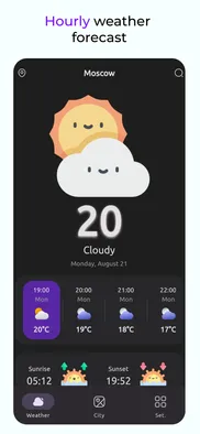 Open Source Weather Alternatives: Top 12 Weather Forecast Tools ...