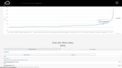 CodeCloud.me: Want to learn how to code but don't know where to start? | AlternativeTo