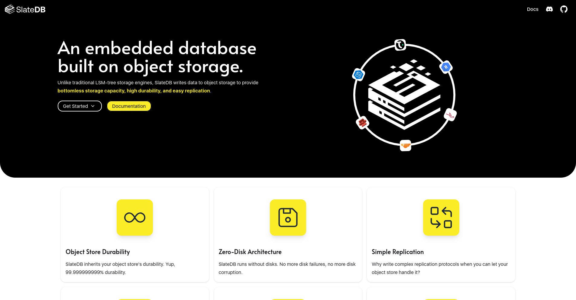 SlateDB Alternatives - Explore Similar Sites & Apps | AlternativeTo