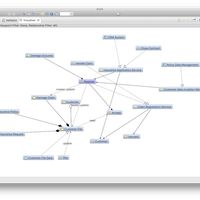 Archi: App Reviews, Features, Pricing & Download | AlternativeTo