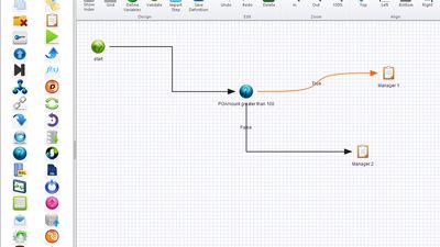 Cadence Workflow Alternatives and Similar Apps / Services | AlternativeTo