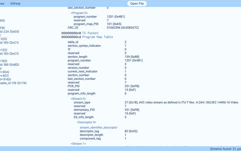 Virinext Bitstream Analyzer Alternatives and Similar Software ...