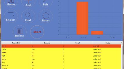 LeitnerBox: This Application developed for learning with leitner system ...
