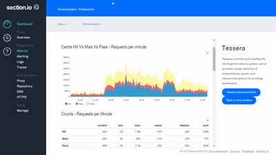 Section: App Reviews, Features, Pricing & Download | AlternativeTo