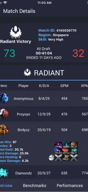 Tracker.GG Alternatives - Explore Similar Sites & Apps | AlternativeTo