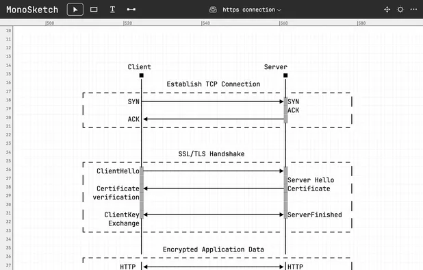 ASCIIFlow Alternatives: Top 18 Diagram Editors & Similar Websites ...